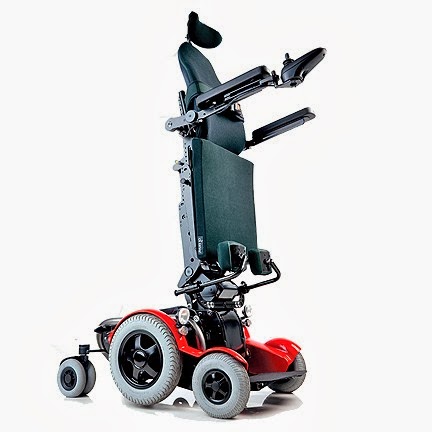 Some more of my ramblings......: Some more about standing and the long ...